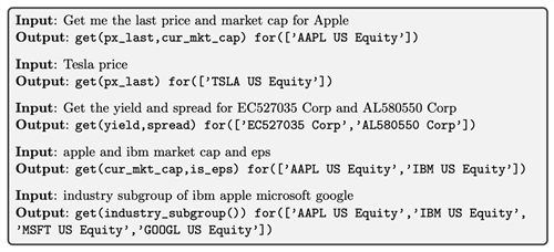 3 Ways Organizations Can Train AI on Their Own Data